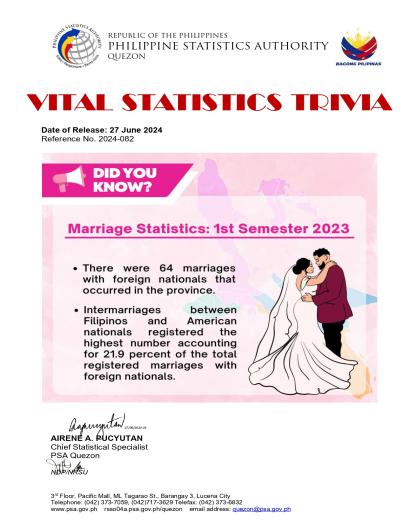 Marriage Statistics: First Semester 2023 | Philippine Statistics ... Marriage Statistics: First Semester 2023 | Philippine Statistics ...